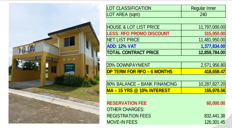 METROGATE TAGAYTAY ESTATES-HOUSE AND LOT FOR SALE